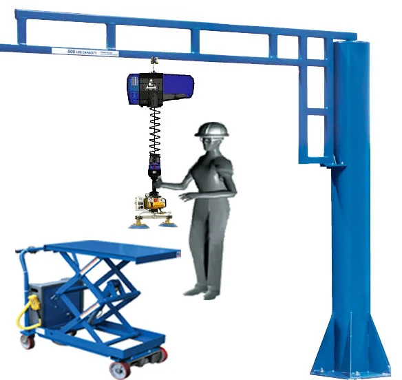 Cost-effective Ergonomic Lift Assist and load-moving solutions